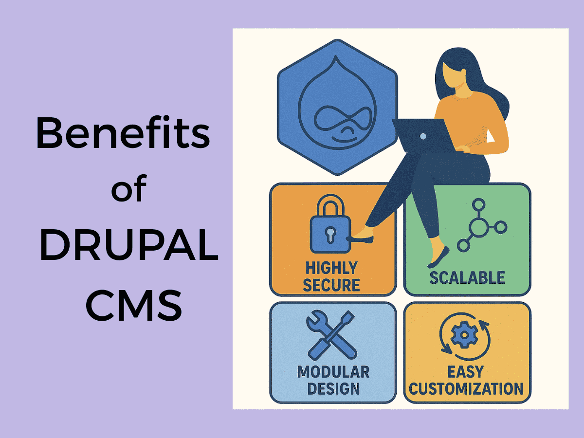 Most important features and benefits of Drupal CMS 2024 - Designaxy